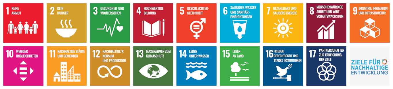 Sustainable Development Goals | SOS-Kinderdorf